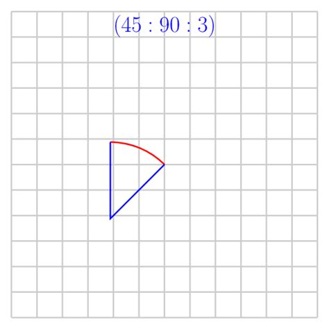 How Is Arc Defined In TikZ TeX LaTeX Stack Exchange