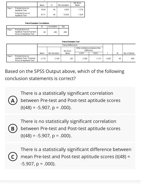 Solved Mean N Std Deviation Std Error Pair 1 Pre Test Score On