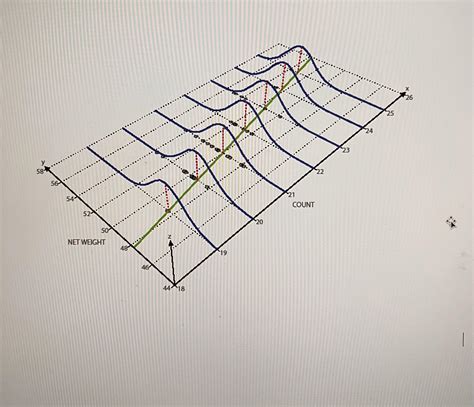 Does Anyone Know What Program Can Replicate This R Datascience R Datascienceproject