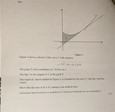 Could I Have Some Help Please R Alevelmaths