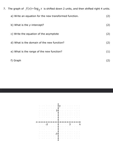solved the graph of f x log2x ﻿is shifted down 2 ﻿units
