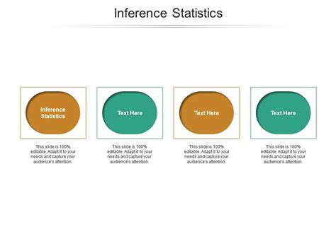 Inference Statistics Ppt Powerpoint Presentation Professional Elements Cpb Presentation