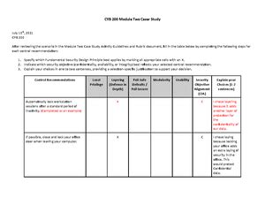 CYB 200 Project Three In Your Technical Brief You Must Address The