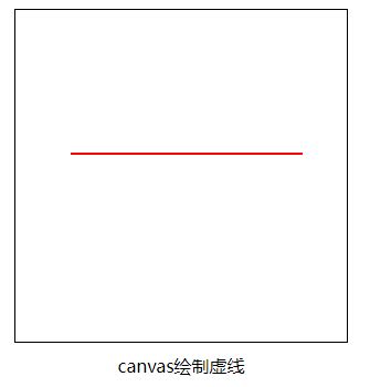 Canvas Canvas Csdn