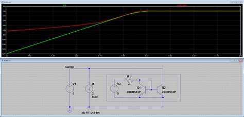 Setting Current Source As Active Load In Ltspice Electrical