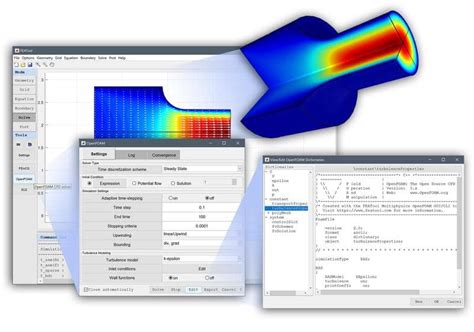 Featool Multiphysics Physics Simulation Made Easy
