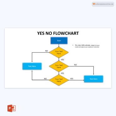 12 Free Yes No Flowchart Templates PowerPoint