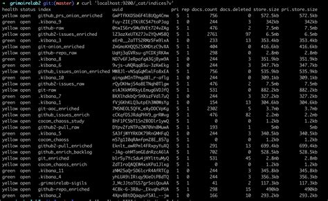 Failed To Setup Code Complexity Analysis · Issue 479 · Chaoss