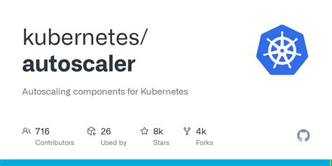Issues Kubernetes Autoscaler GitHub