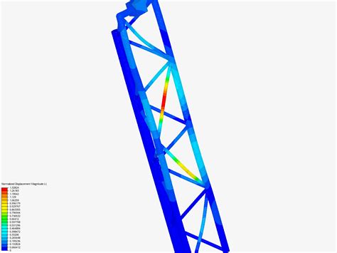 Tutorial Linear Static Analysis Of A Crane By Ramamech Simscale