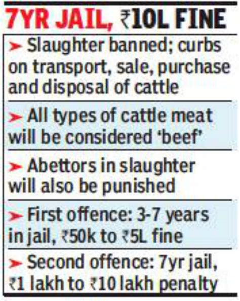 Karnataka Cow Slaughter Bill Karnataka Assembly Oks Anti Cow Slaughter