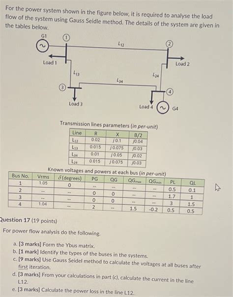 Solved For The Power System Shown In The Figure Below It Is