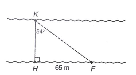 To Determine The Distance Across A River As Shown In The Figure Above