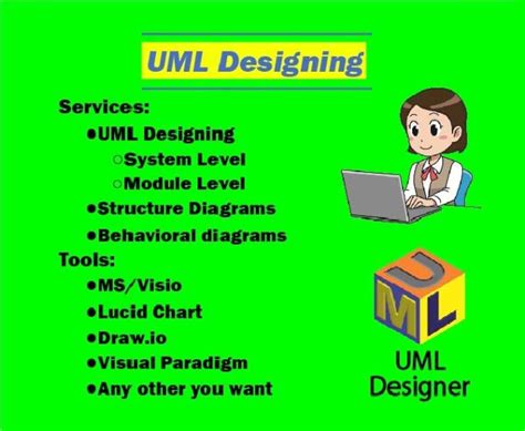 make uml diagrams srs and software documentation for you by