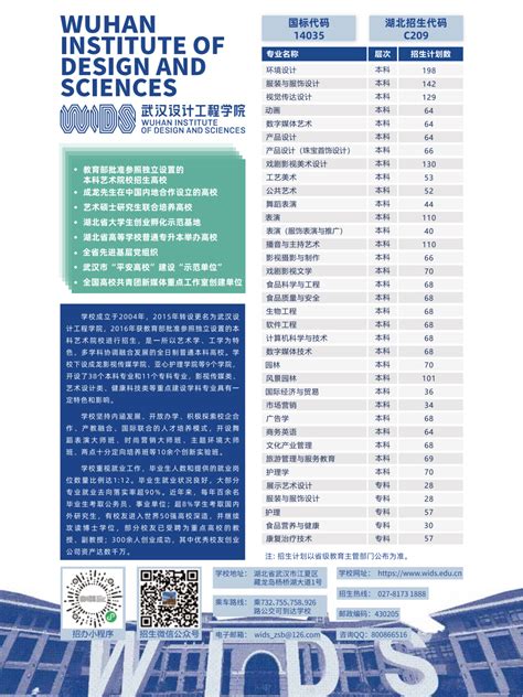 2023年武汉设计工程学院舞蹈类专业招生简章及分省招生计划2024舞蹈艺考最新资讯 舞蹈艺考培训就在舞研艺考！