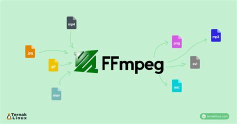 Cara Convert File Dengan Ffmpeg Secara Batch Dengan Sekali Perintah