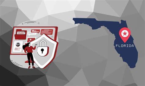 Florida Digital Bill Of Rights How To Prepare Your Business For Fdbr