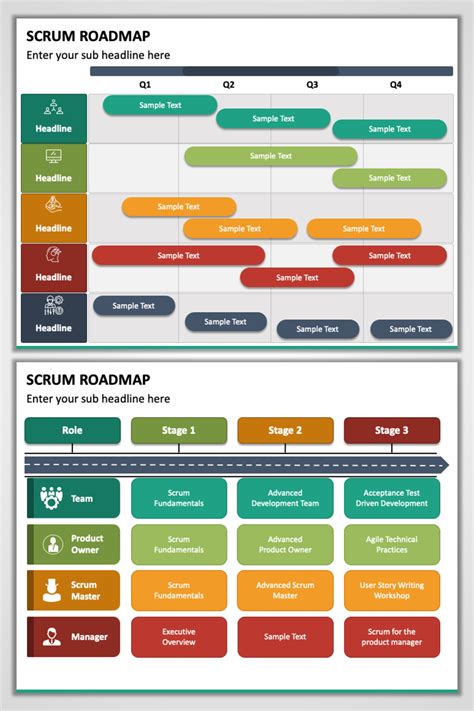 SCRUM Roadmap PowerPoint Presentation Roadmap Roadmap Infographic Powerpoint Presentation