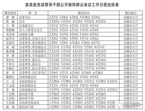 2018上半年淮滨县领导公开接待群众来访日程表出炉！
