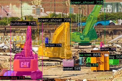 Zero Shot Object Detection Với Detic Viblo