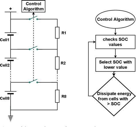 Figure 1 From Hybrid Equalization Topology For Battery Management Systems Applied To An Electric