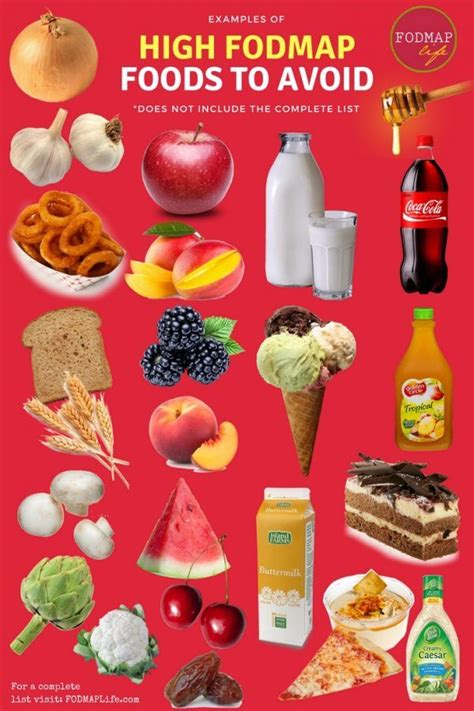 List Of High Low Free Fodmap Foods 2023 High Fodmap Foods Low Fodmap