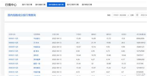 js逆向解析案例 巨潮证券市场数据库（python） indexcode getrescode csdn博客