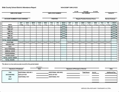 6 Payroll Summary Template Sampletemplatess Sampletemplatess