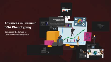 Advances In Forensic Dna Phenotyping By Sarah Edwards On Prezi
