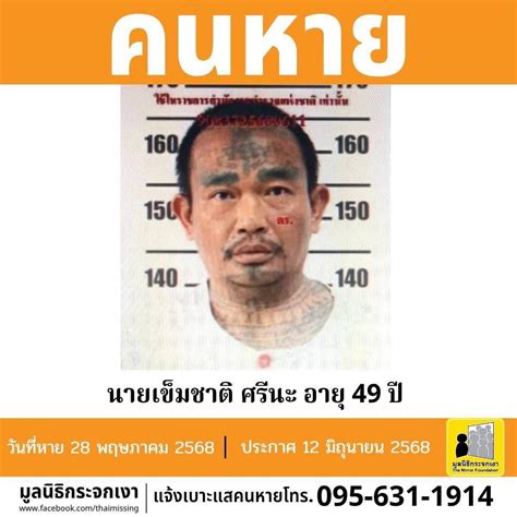 มหาสารคาม มหาสารคาม Added A New Photo