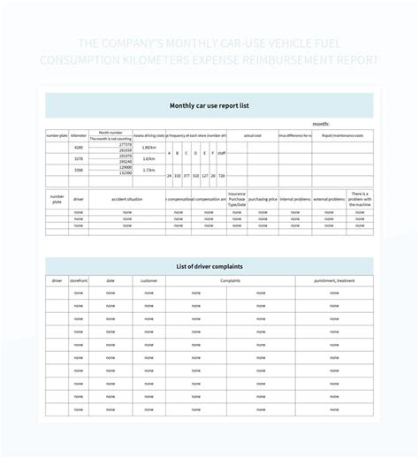 Free Fuel Consumption Templates For Google Sheets And Microsoft Excel Slidesdocs