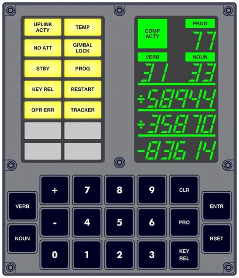 Dsky Starcitizengladiators Nasa Space Program Apollo Space Program Space Exploration