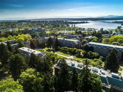 Uw Aerial Intranet