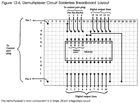 Diagram Logic Diagram Of 1 To 4 Demultiplexer Mydiagramonline