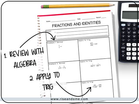 The Best Way To Teach Trig Identities To Your Precalc Class Rise And Sine