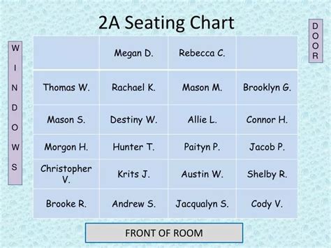 Ppt 2a Seating Chart Powerpoint Presentation Free Download Id 4075271