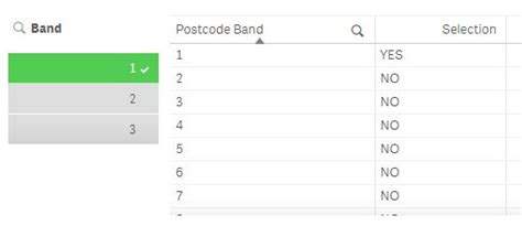 Solved Help With If Expressionstatement Qlik Community 1537221