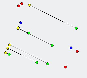 Javascript Find Distance Between D Point And Line Segment Start