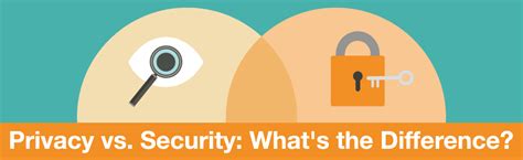 Privacy Vs Security What S The Difference Webinars KirkpatrickPrice