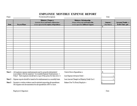 Monthly Employee Expense Report