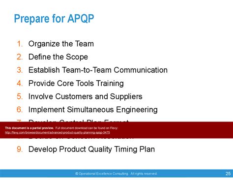 Ppt Advanced Product Quality Planning Apqp 66 Slide Ppt Powerpoint