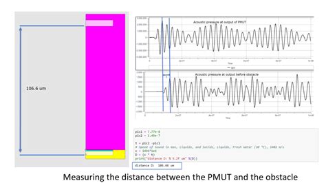 Simulation Results Of A PMUT Ultrasonic Transducer In OnScale
