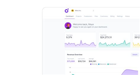 The Nuxt Tailwind Css Dashboard System Tairo