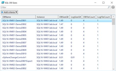 Using Powershell To Report On Thousands Of Microsoft Sql Instances And Databases Virtually Sober