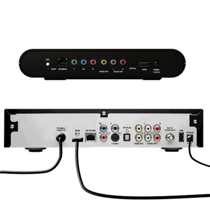 How To Replace A Wired Receiver With A Wireless Receiver And Transmitter