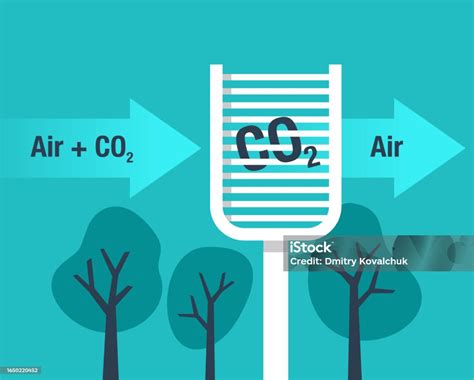 Carbon Capture Technology Artificial Trees Stock Illustration