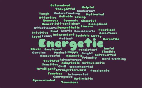 Word Cloud Word Cloud WordItOut