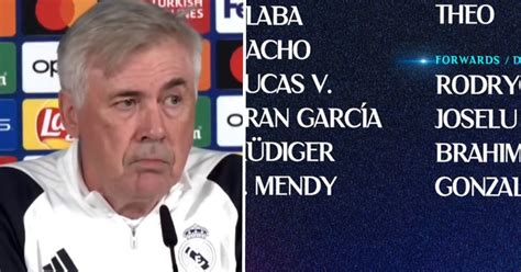 El Real Madrid Anuncia La Convocatoria De 21 Jugadores Para El Partido