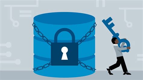 Using Valid Certificates To Configure Mongodb For Ssltls Rsitecore