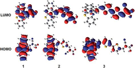 Generated Molecular Orbitals Of Homo And Lumo Geometries From Optimized